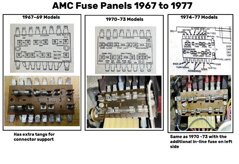 NEW AMC Direct Replacement Fuse Panels 1967~69, 1970~73, and 1974~77 | eBay