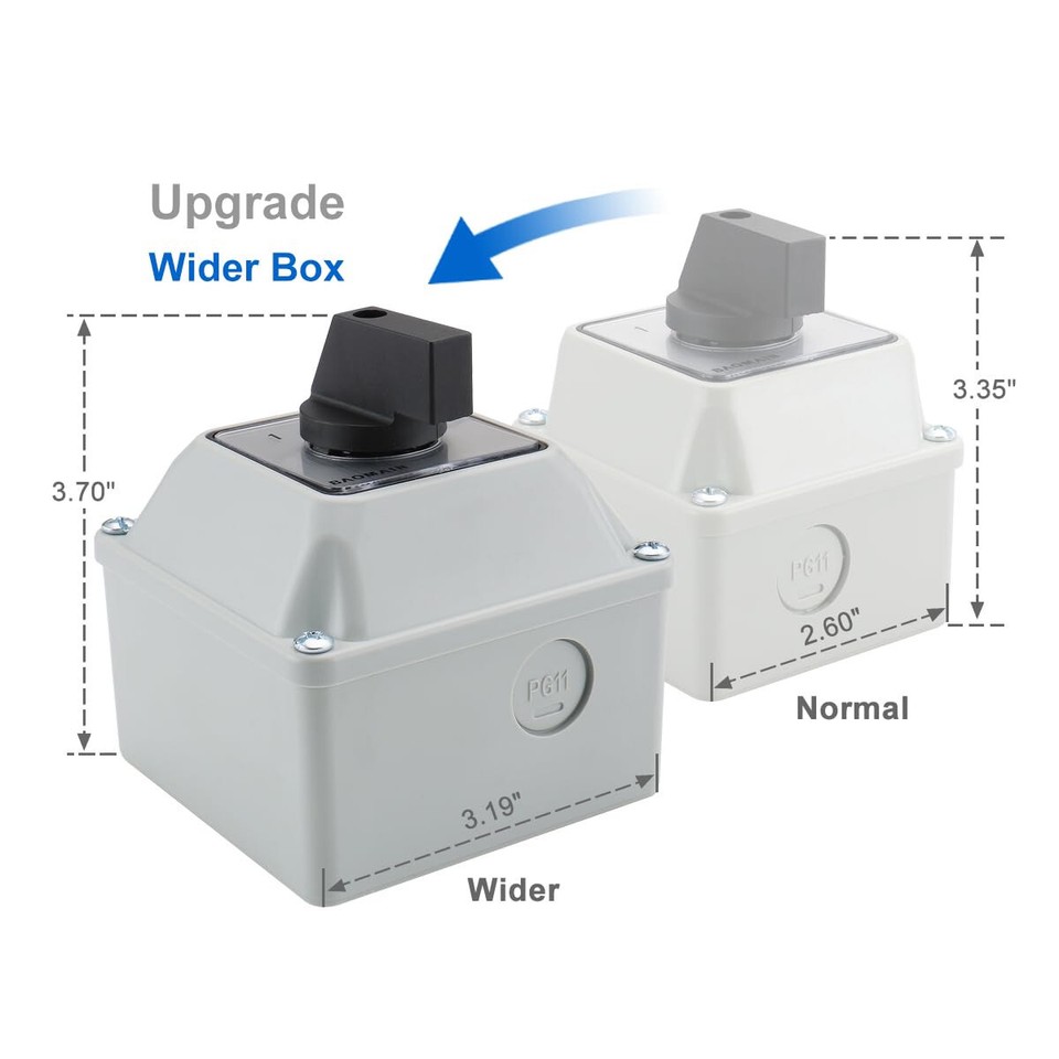 2 Pack, Baomain Rotary Switch, 660V, 20A, 3 Position, 2 Phase, SZW26-20 ...