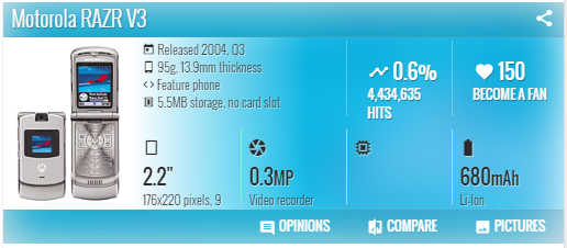 Motorola Razr Memes Amazon.com: R1631 Funny Gecko Lizard Case Cover