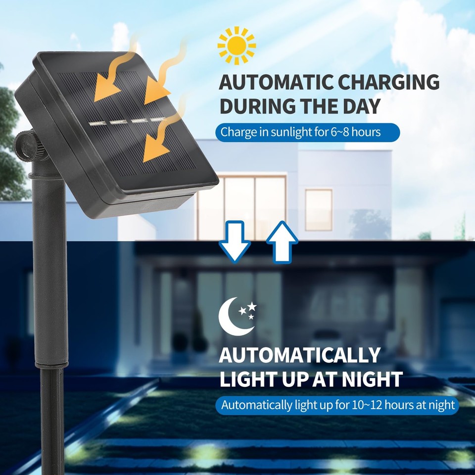 MLKNK Replacement Solar Light Parts-Solar Light Replacement Tops for ...