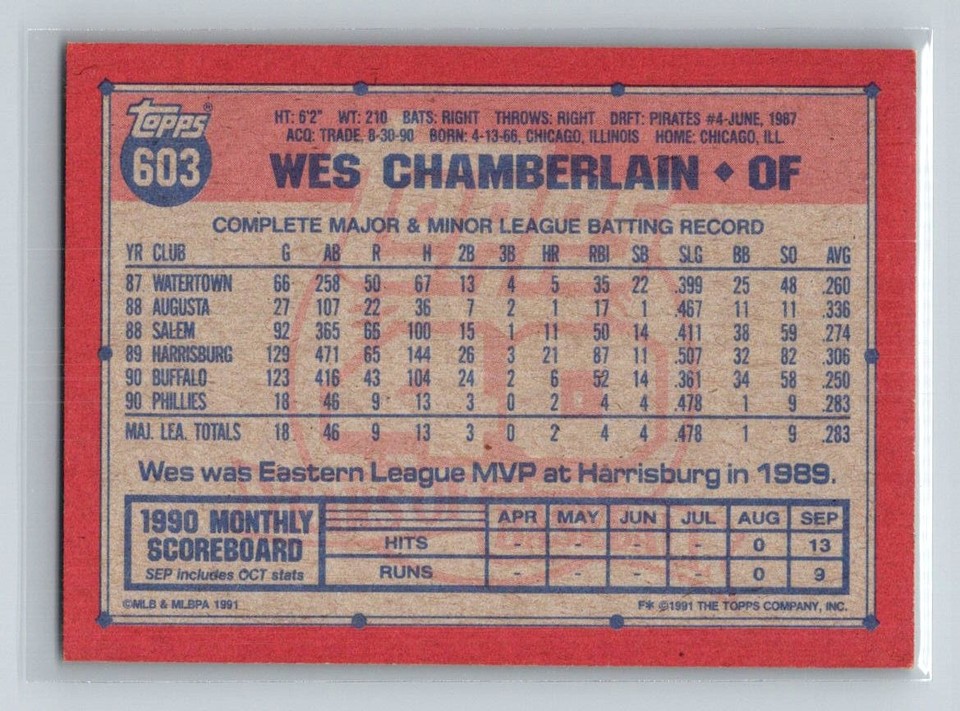 1991 Topps Rookie RC #603b Wes Chamberlain Philadelphia Phillies ...