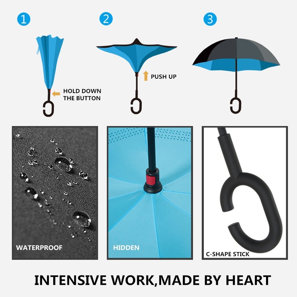 Reverse Folding Inverted Umbrella - Double Layer,Windproof, UV Proof ...