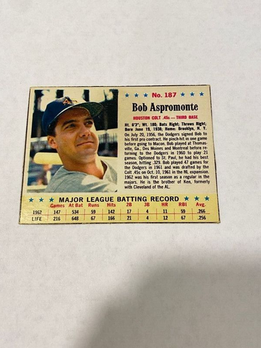 1963 Jello #187 Bob Aspromonte SSP Super Rare Jell-O | eBay