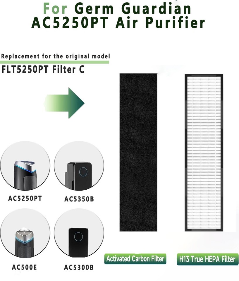 FLT5250PT Filter C Compatible with AC5250PT, AC5000, AC5300 Series Air ...