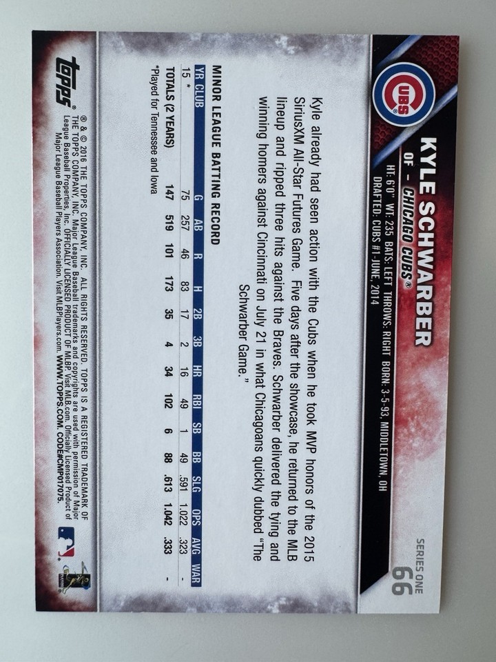 KYLE SCHWARBER 2016 TOPPS ROOKIE RC CARD #66 | eBay