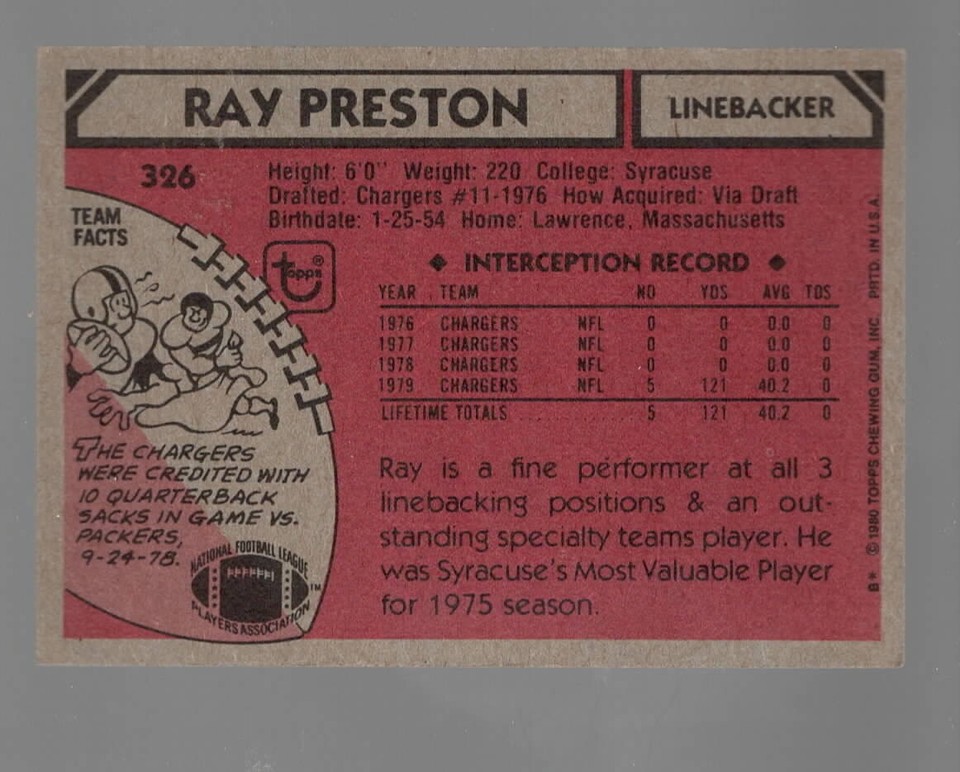 1980 Topps #326 Ray Preston Excellent/NM | eBay