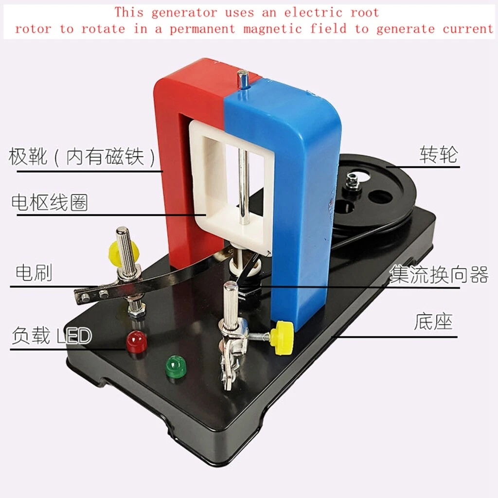 Electromagnetic Induction Generator