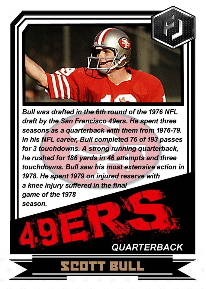 ACEO SCOTT BULL SAN FRANCISCO 49ERS CUSTOM HAND MADE ART CARD 1 | eBay