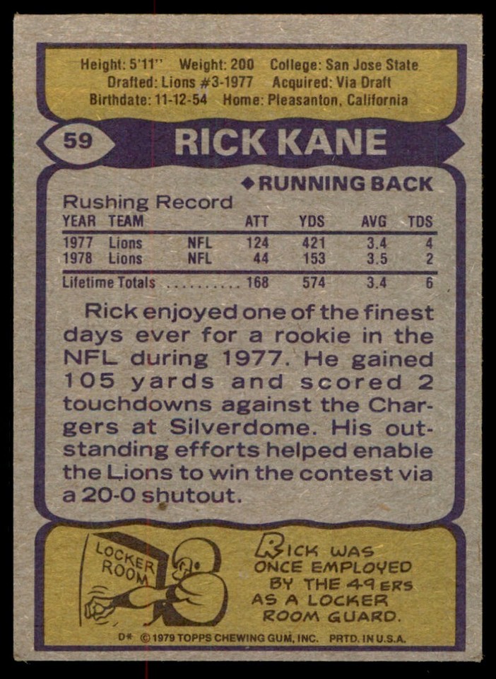 1979 TOPPS RICK KANE . DETROIT LIONS #59 | eBay