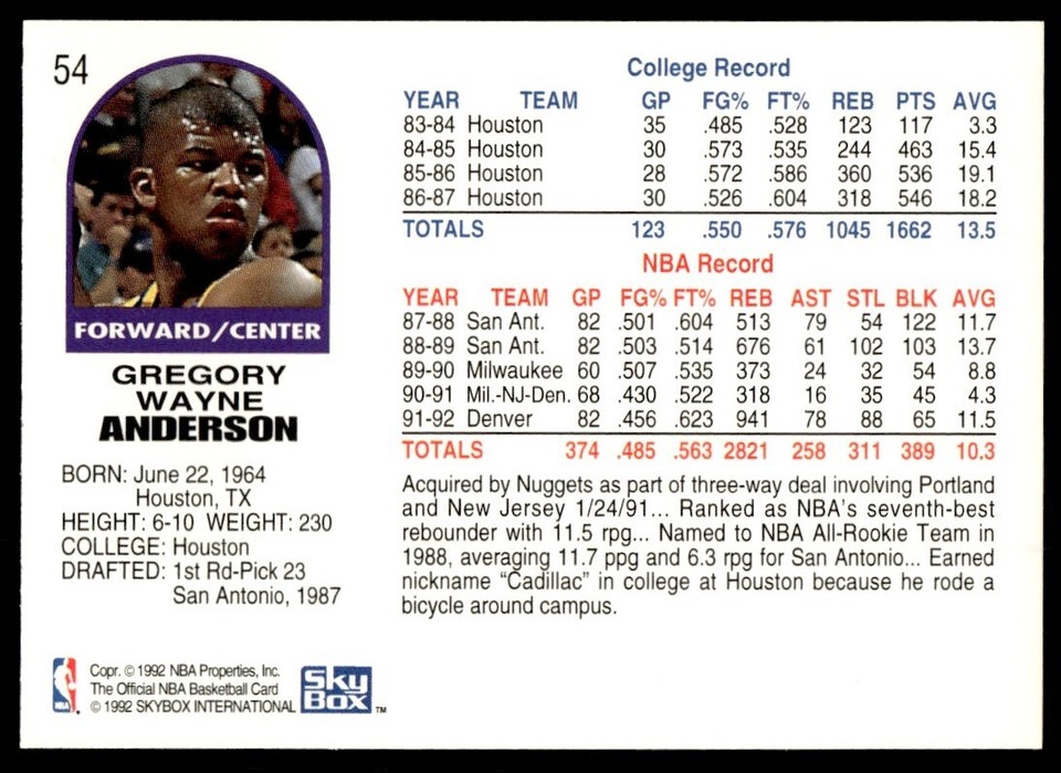 1992-93 Hoops Greg Anderson Denver Nuggets #54 | eBay