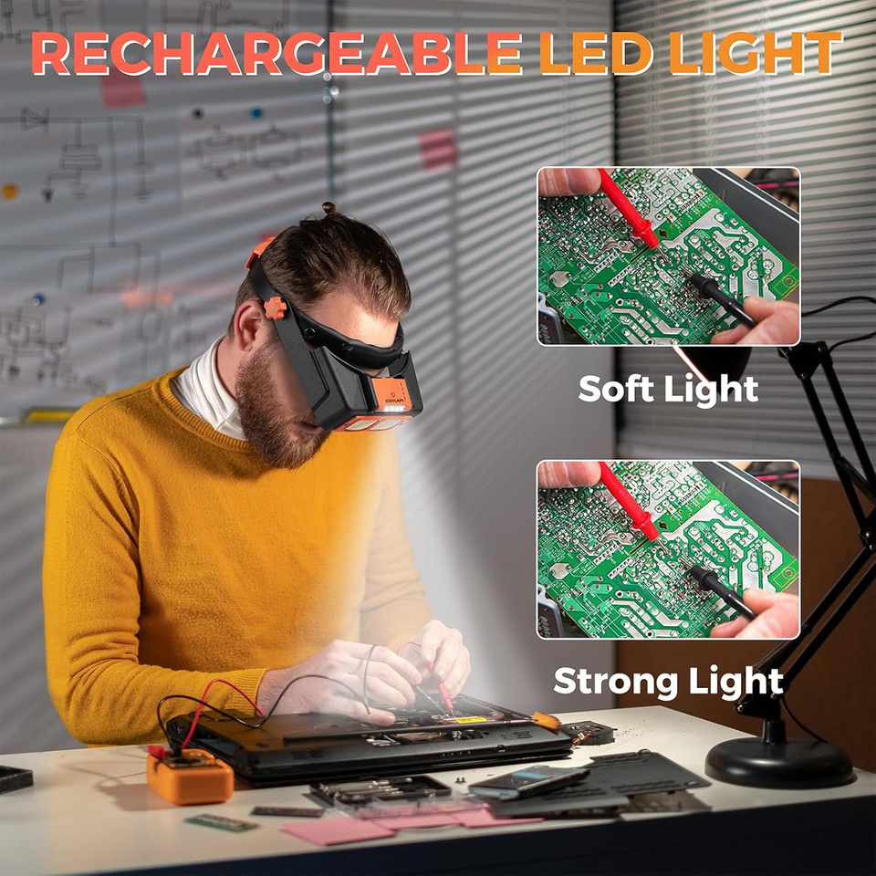 Headband Magnifier with Light Jeweler Magnifying Glass Loupe Visor ...