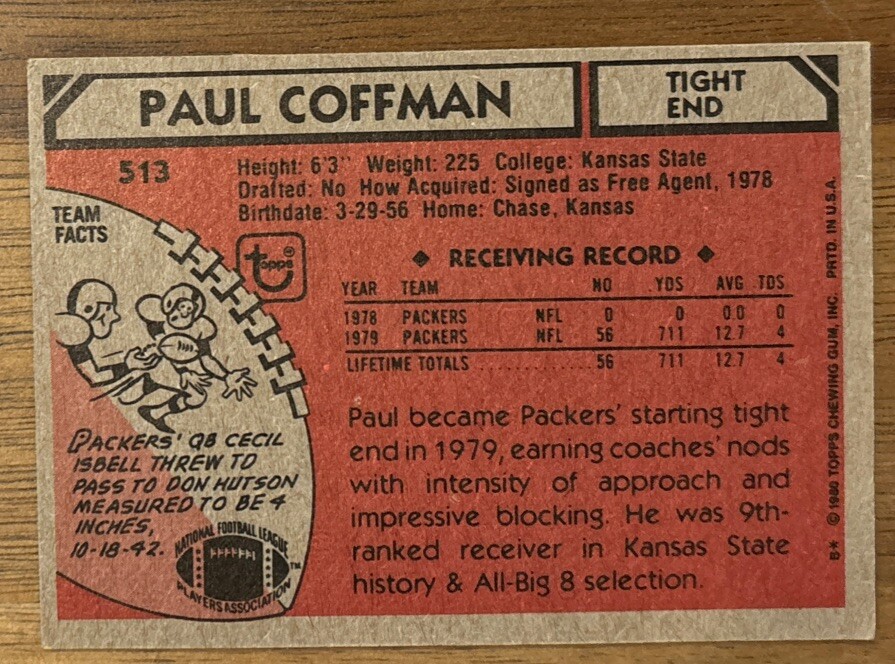 Paul Coffman - 1980 Topps #513 Green Bay Packers Vintage Football Card ...