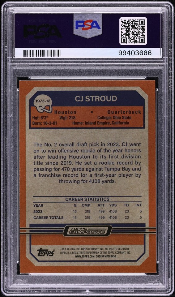 2023 Topps Composite '73 Gold Retractor #12 C.J. Stroud RC ROOKIE /50 ...