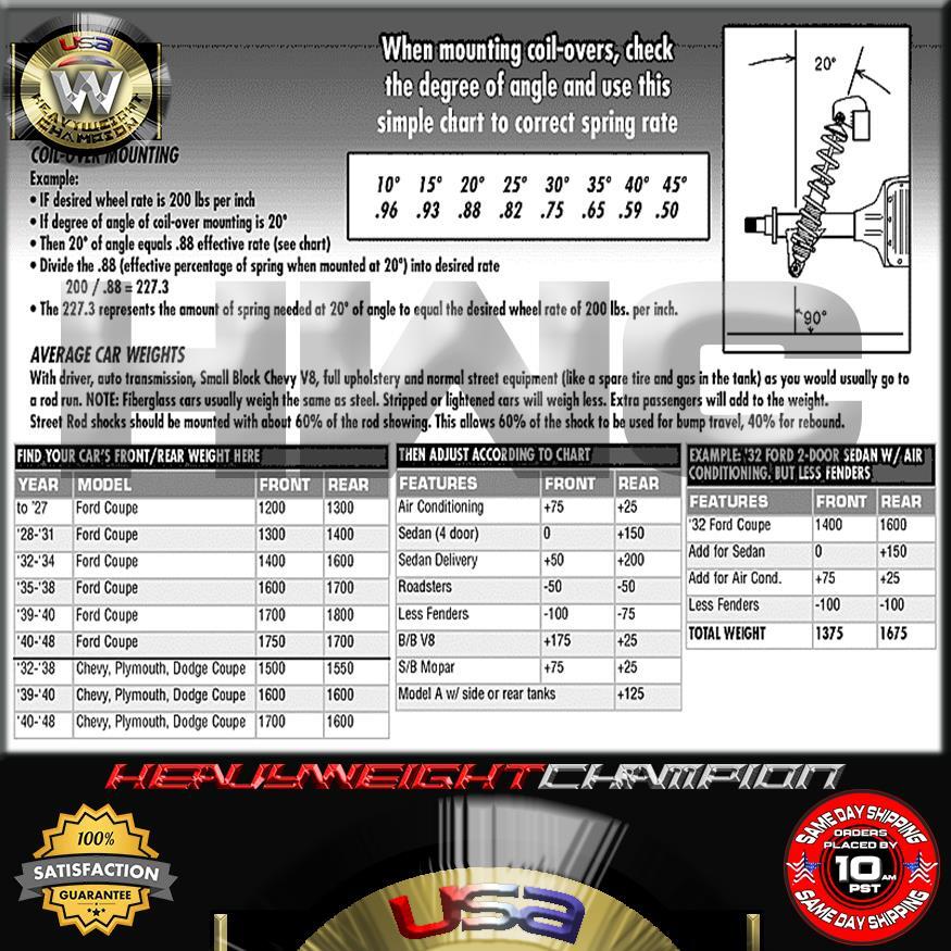 Classic Universal Street Hot Rod Coil Over Shock Pair w/ 200 Pound ...