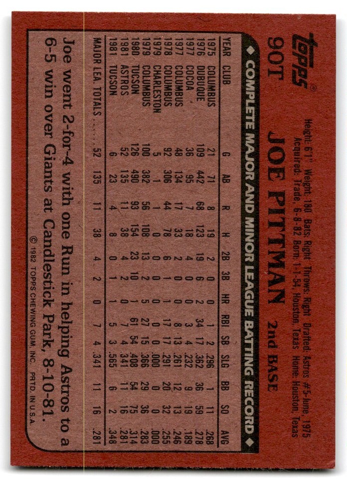 1982 Topps Traded Joe Pittman Baseball Cards #90T | eBay