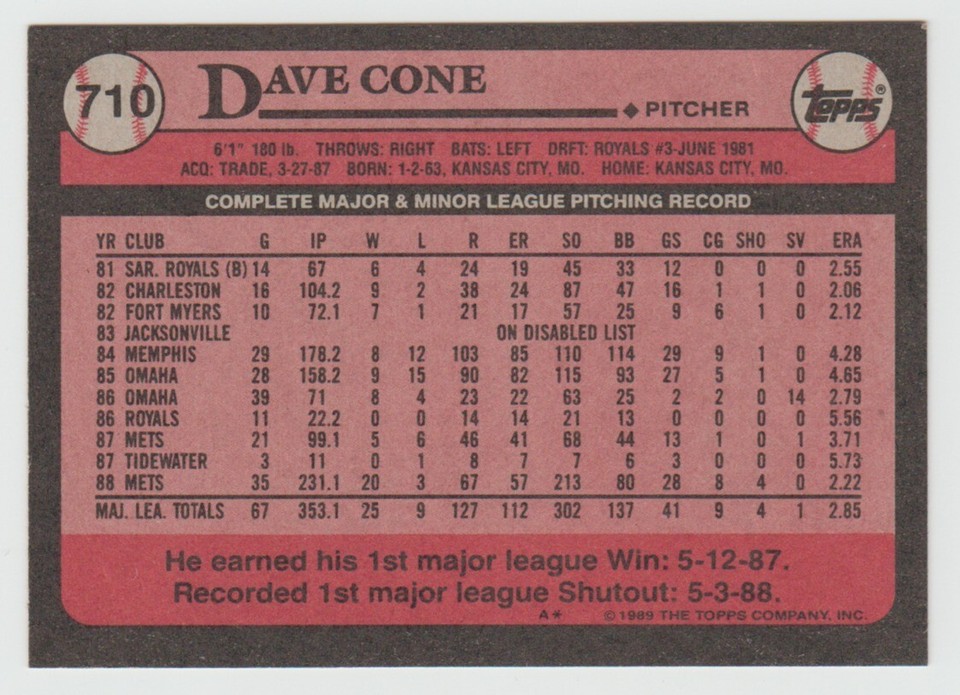 1989 Topps Baseball #710 David Cone - New York Mets | eBay
