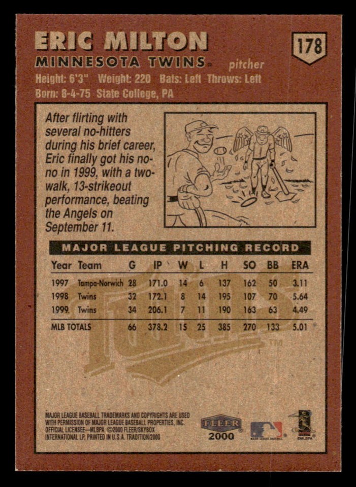 Eric Milton Minnesota Twins 2000 Fleer Tradition #178 | eBay