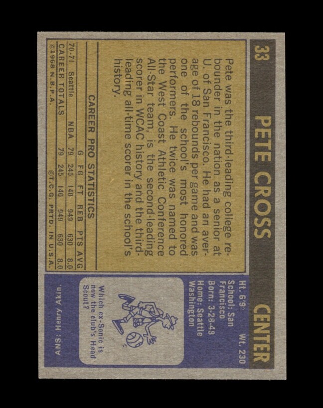 1971-72 Topps Set-Break # 33 Pete Cross NM-MT OR BETTER *GMCARDS* | eBay