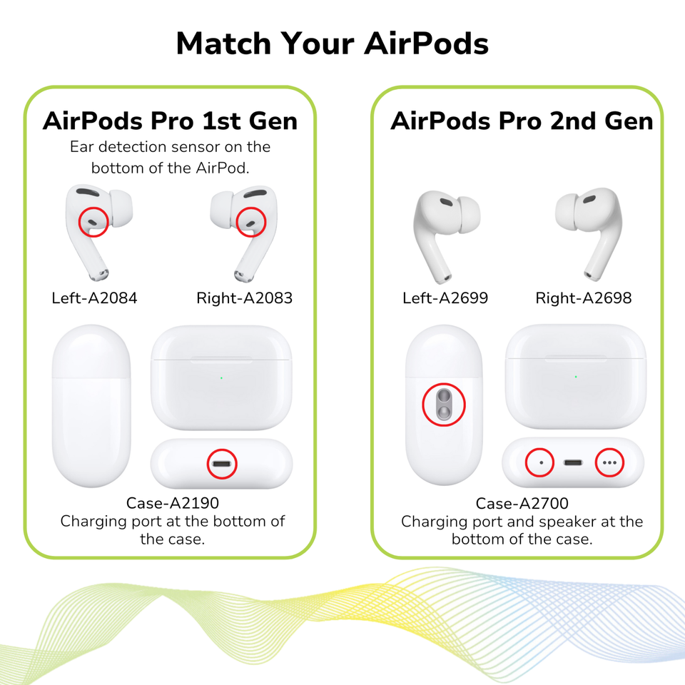 Apple AirPods Pro 2nd Gen. USB-C Replacement - Left Side Only A3048 ...