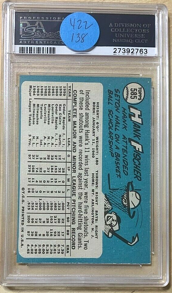 1965 Topps Baseball #585 Hank Fischer Braves PSA 9 (OC) | eBay