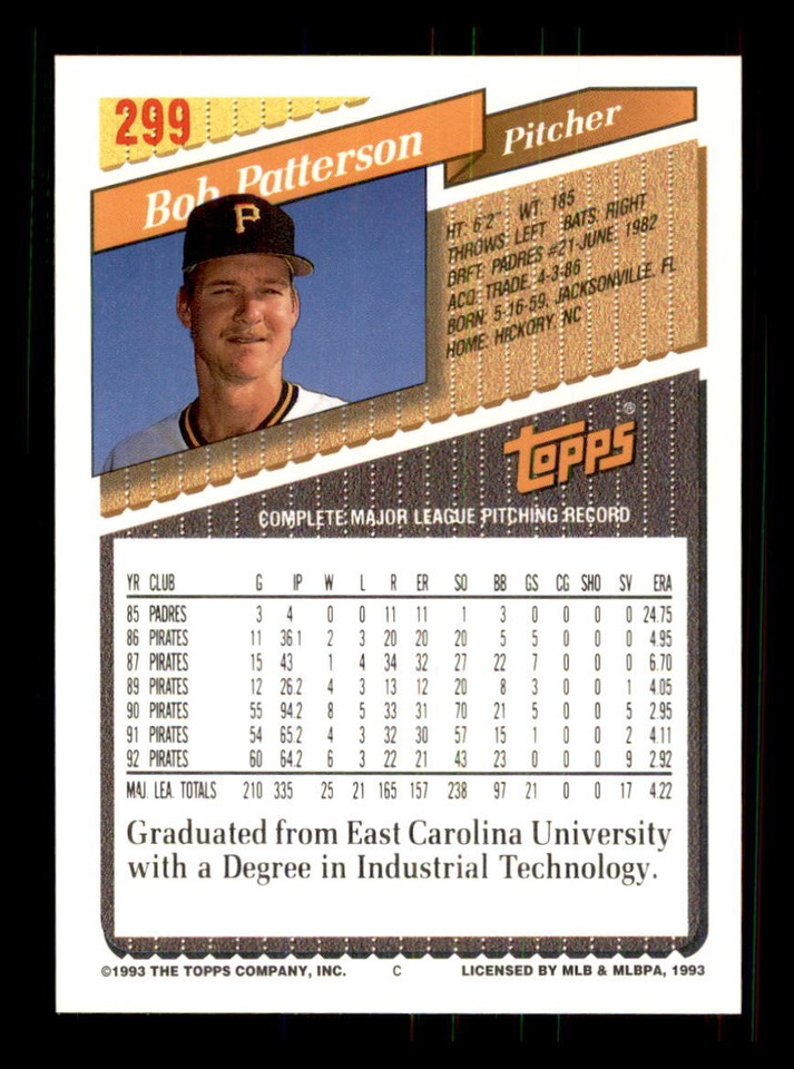 1993 Baseball Topps Bob Patterson Pittsburgh Pirates #299 | eBay