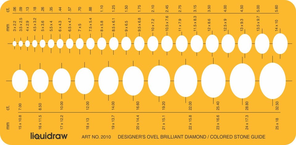 Drawing Drafting Template Stencil Stone Shapes Sizes Diamond Jewellery ...