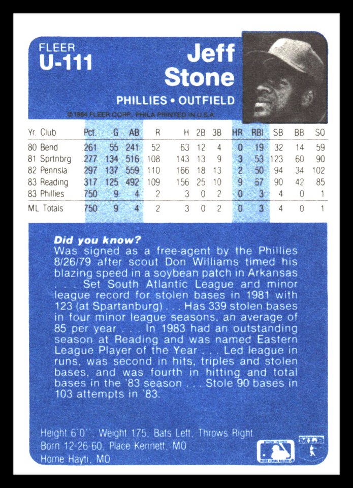 1984 Fleer Update #U-111 Jeff Stone Philadelphia Phillies Rookie | eBay