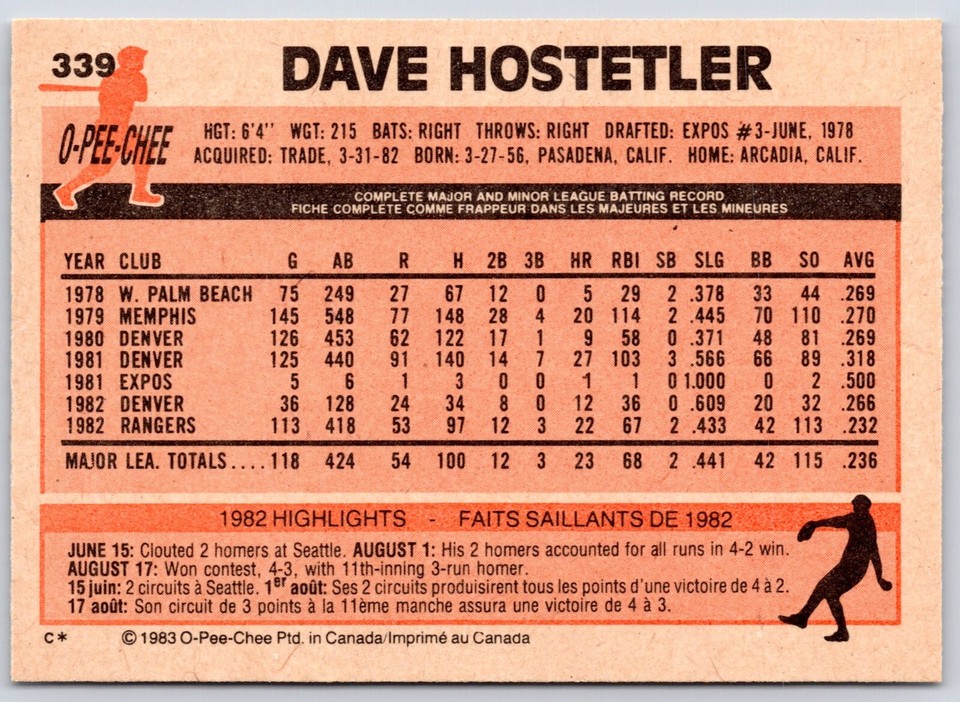 DAVE HOSTETLER RC 1983 O-PEE-CHEE 83 NO 339 NRMINT+ 57905 | eBay