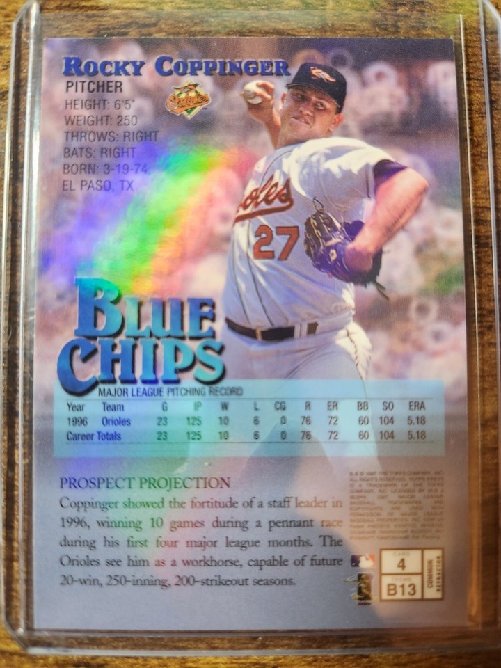 1997 Topps Finest Rocky Coppinger Blue Chips Bronze Refractor #4 ...