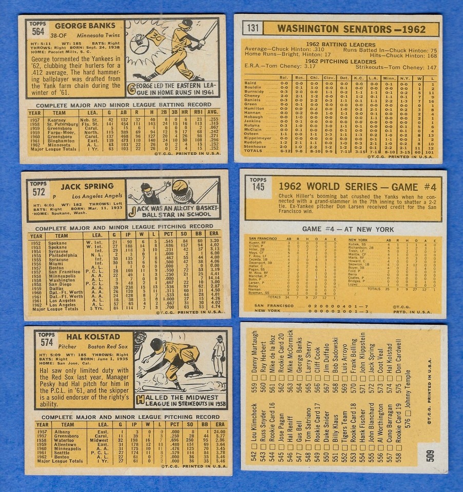 1963 Topps Baseball 6 Card Lot (W.S.Game #4/Commons/Checklist/Solid ...