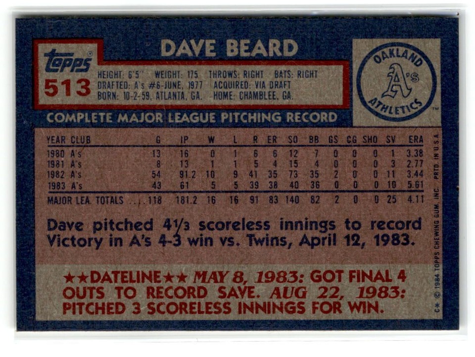 1984 Topps BASEBALL #513 Dave Beard Oakland Athletics | eBay