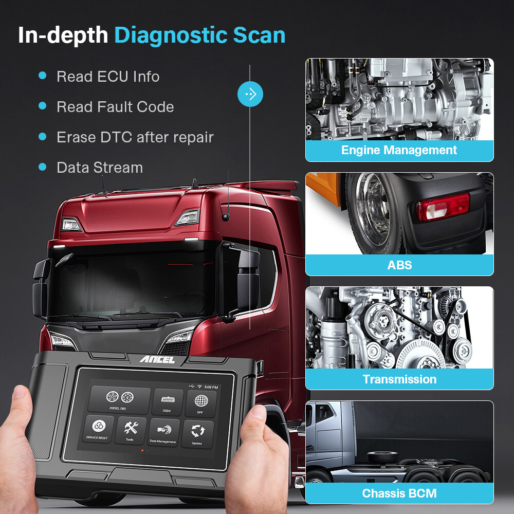 Heavy Duty Truck HD ODB Scanner DPF Regen Oil Reset Diesel OBD2 ...