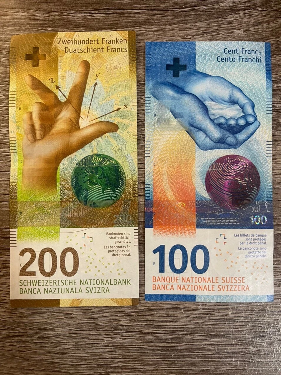 Switzerland Currency Swiss Franc