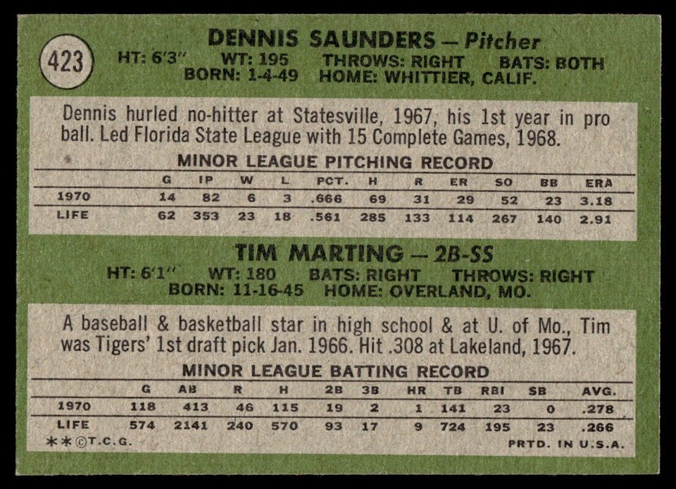 1971 Topps Baseball Dennis Saunders/Tim Marting RC Detroit Tigers #423 ...