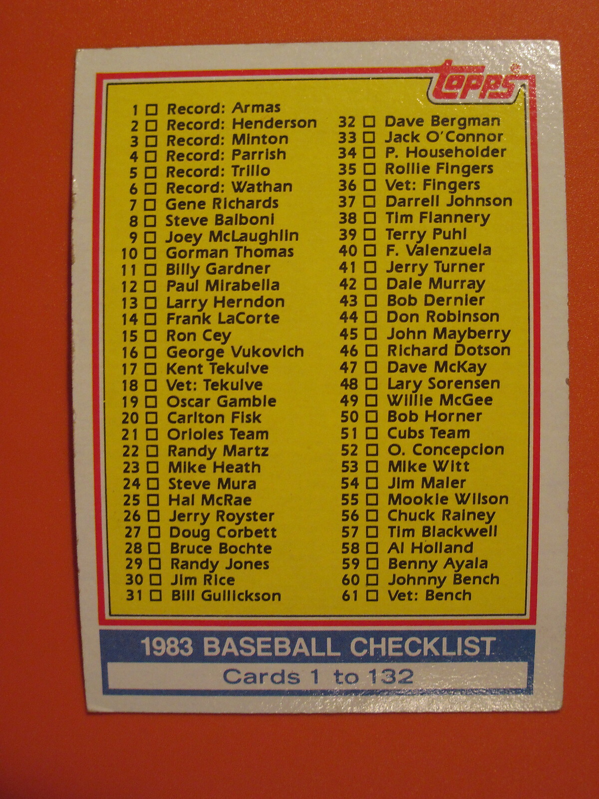 1983 topps baseball - #129 - Unmarked Checklist 1-132 | eBay