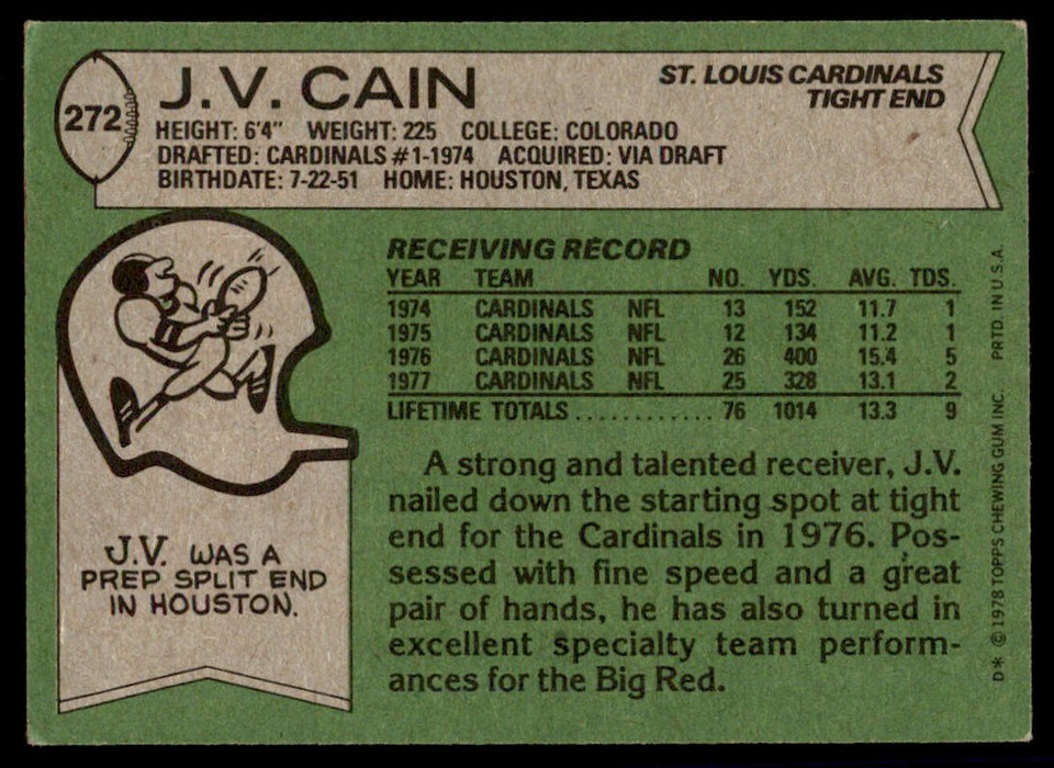 1978 Topps #272 J.V. Cain EX | eBay