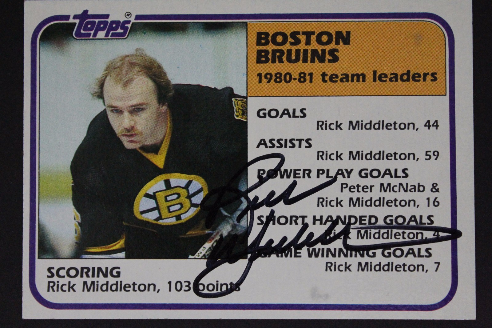 RICK MIDDLETON Bruins Team Leader Autographed 1981 Topps #46 Signed ...