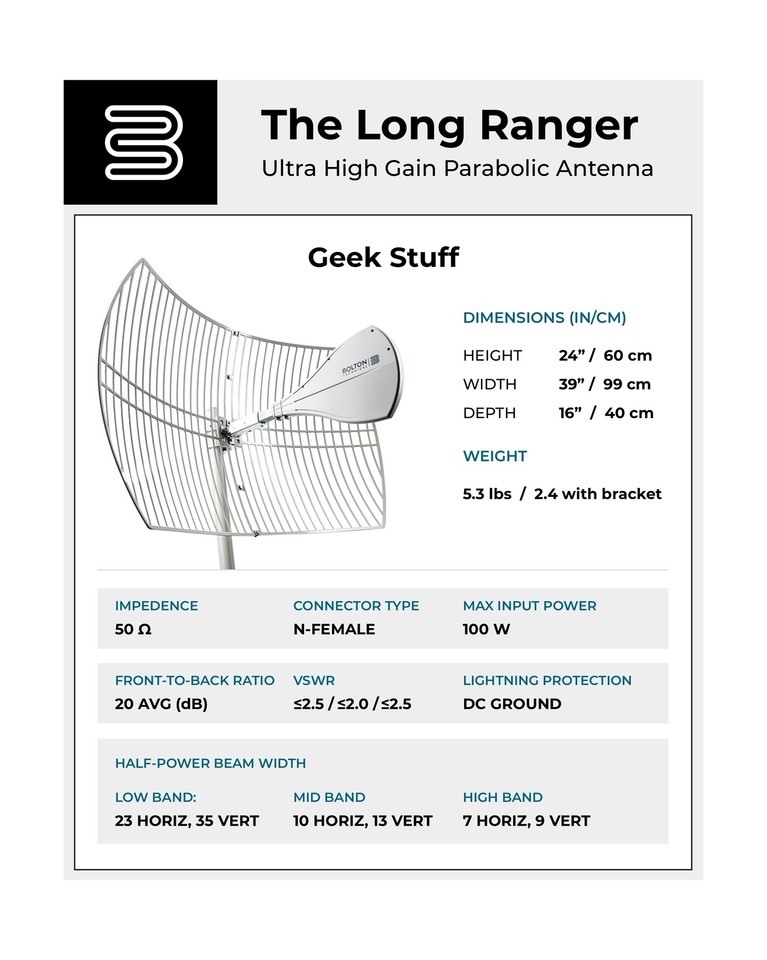 Bolton Technical Long Ranger Antenna | New Parabolic - Over 20 Miles ...
