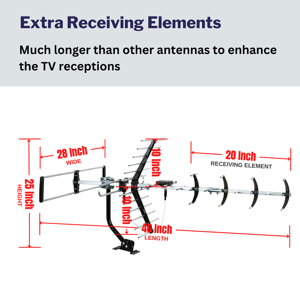 Outdoor Attic or Roof Mount TV Antenna Digital OTA Antenna up to 200 ...
