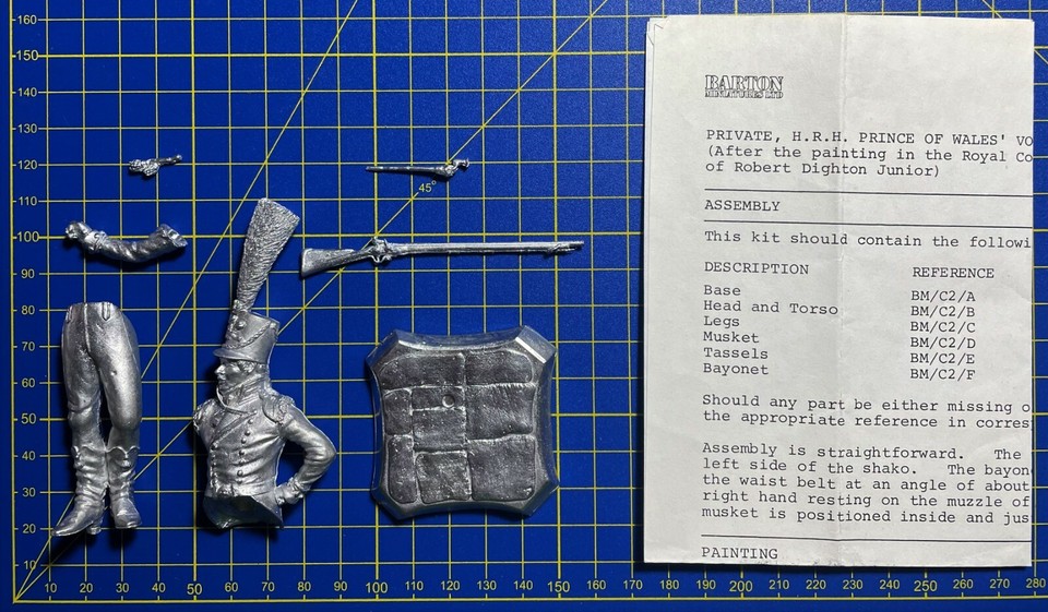 BARTON MINIATURES BM/C2 - PRIVATE H.R.H PRINCE WALES VOLUNTEERS 1803 ...