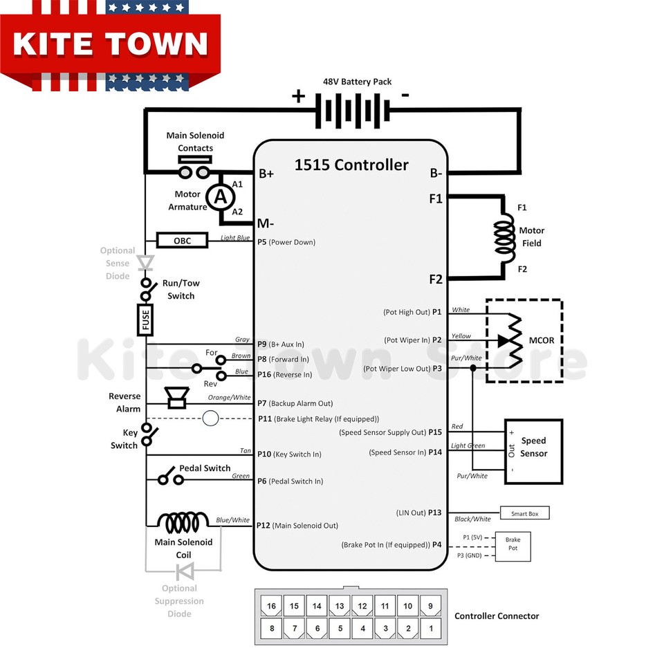48V 250A Motor Controller compatible with Curtis Club Car 103403401 DS ...