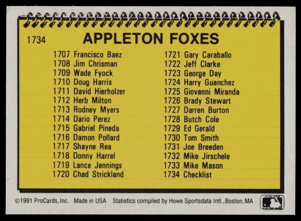 1991 ProCards Checklist Appleton Foxes | eBay