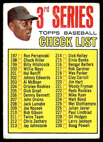 1967 Topps Checklist 197-283/(Willie Mays) San Francisco Giants #191 | eBay