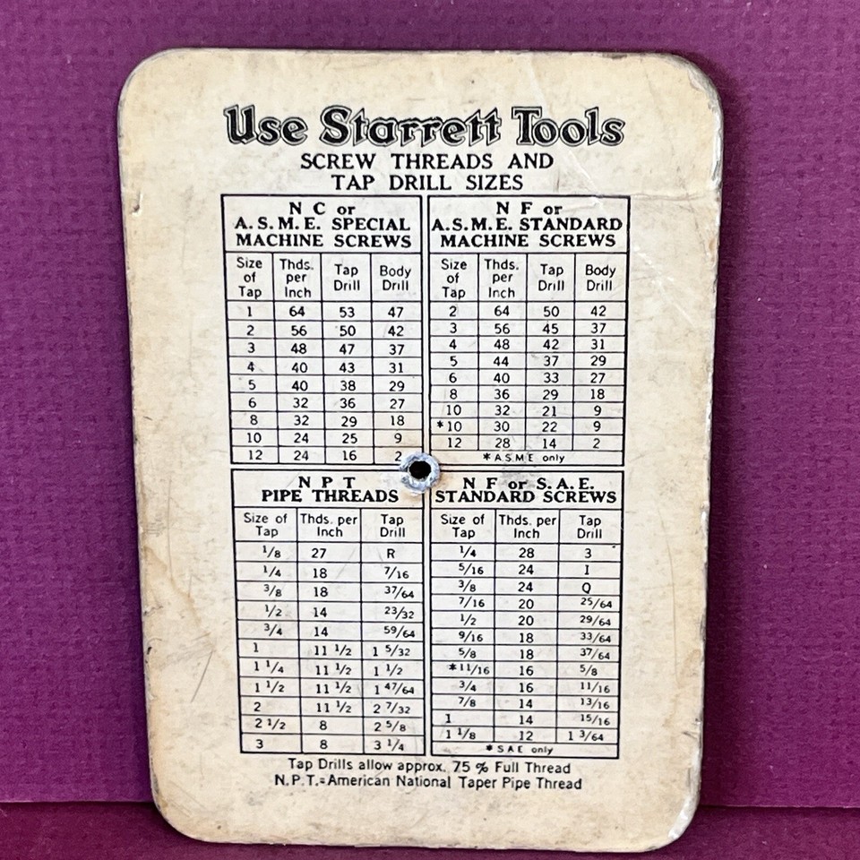 Vintage STARRETT Decimal Equivalents And Tap Drill Sizes Pocket Card ...
