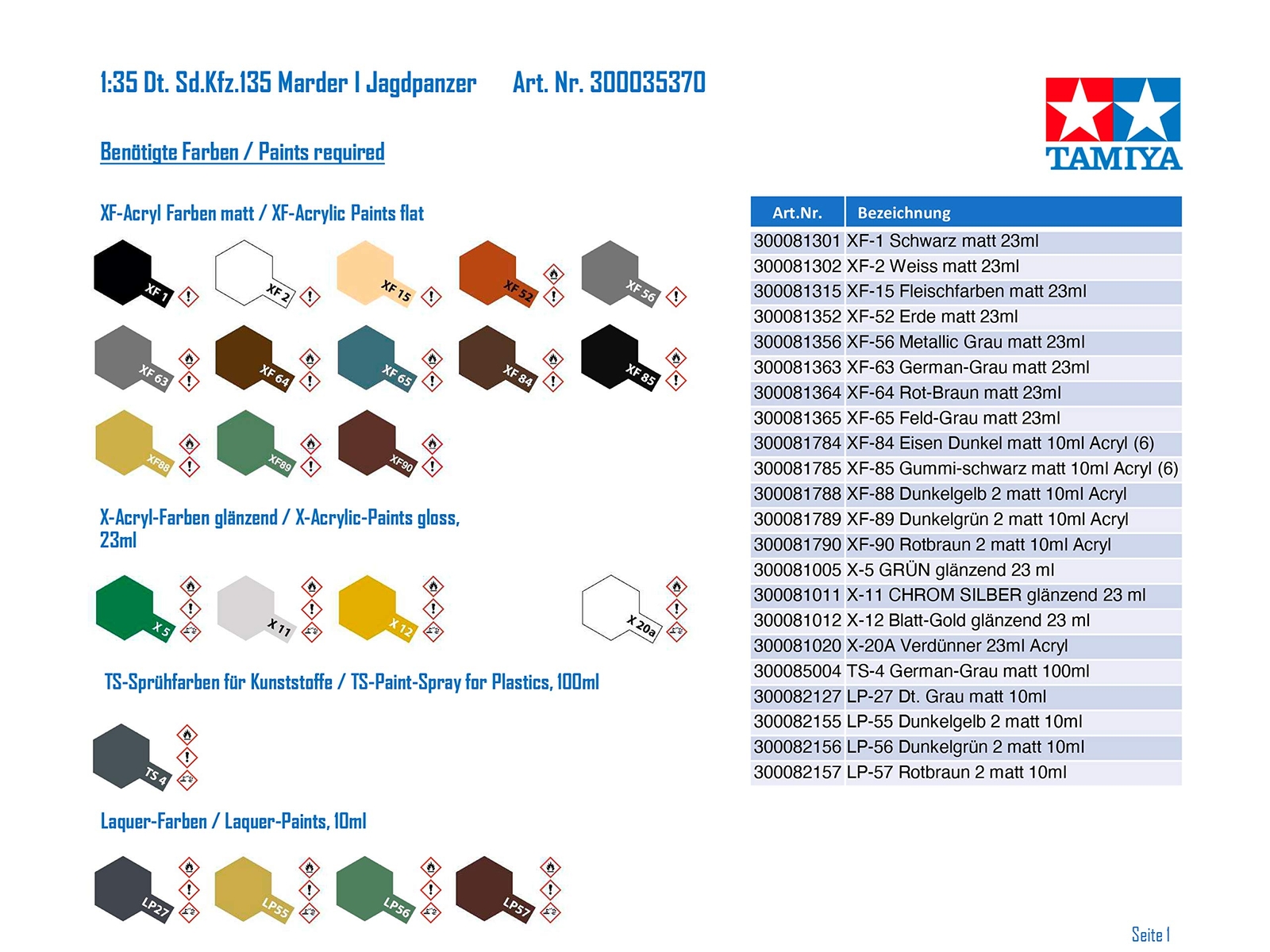 Tamiya 1/35 German Tank Destroyer Marder I Model Kit 35370 | eBay