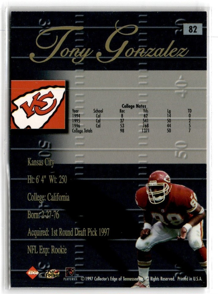 1998 Collector's Edge Advantage Tony Gonzalez #82 Kansas City Chiefs | eBay