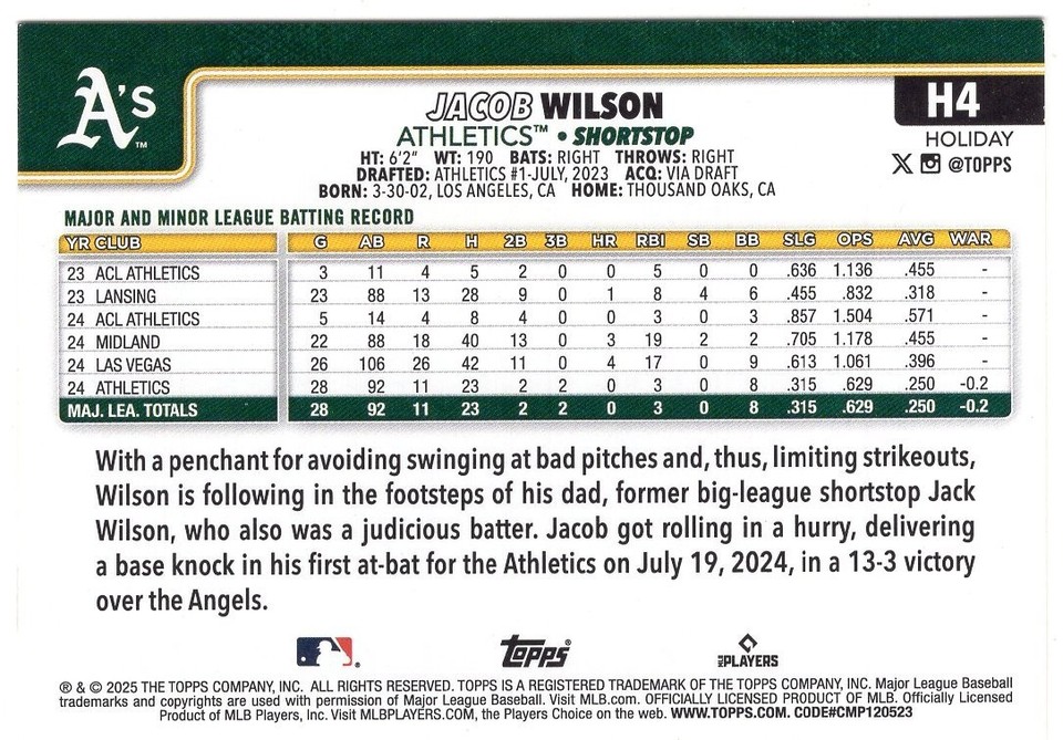 2025 Topps Holiday Baseball Stocking Hat Variation Rookie SP #H4 Jacob ...