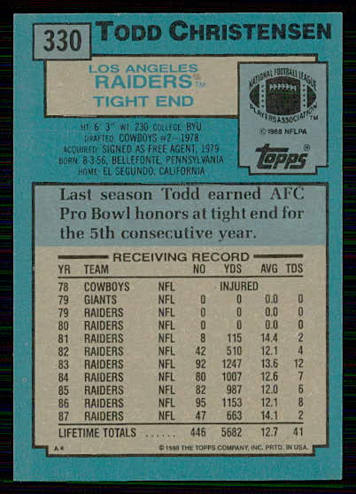 1988 Topps - Todd Christensen #330 | eBay