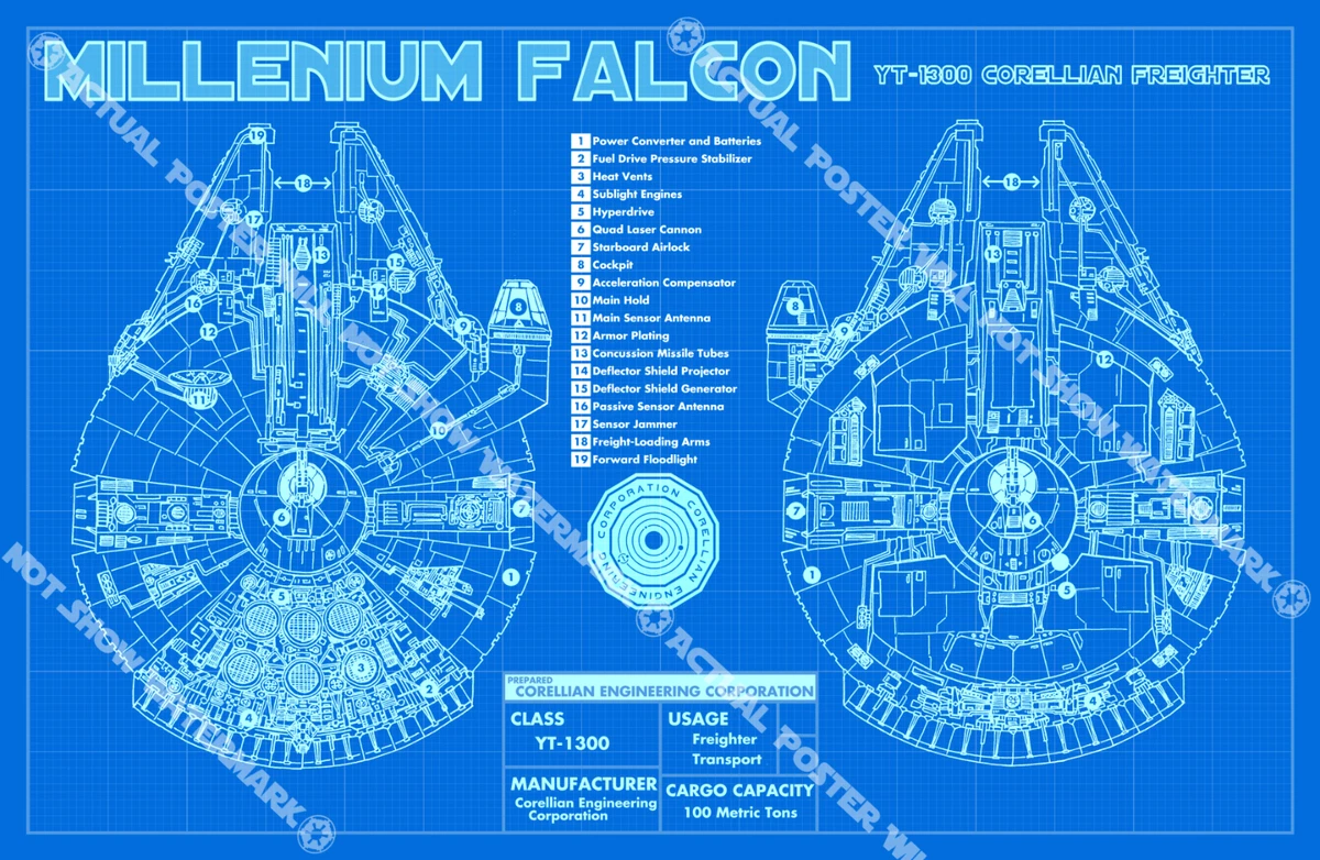 Millennium Falcon Blueprint Poster