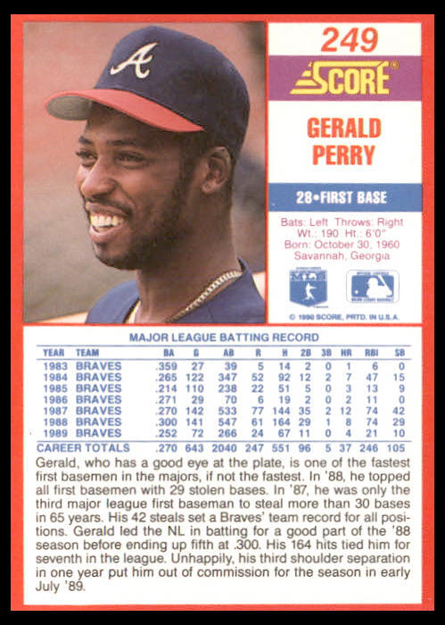 1990 Score #249 Gerald Perry Atlanta Braves Baseball Card | eBay